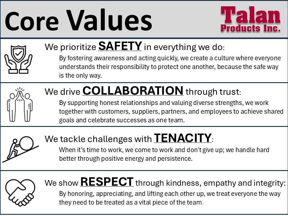 Talan Products Values & Mission | Leader in Metal Stamping